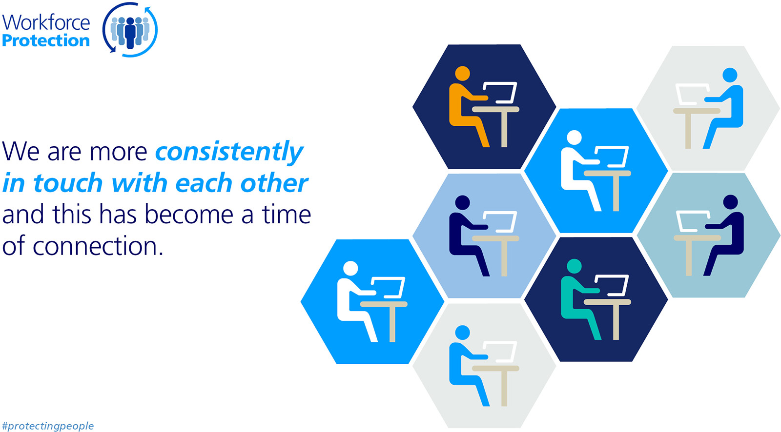 The future of workforce management beyond Covid-19